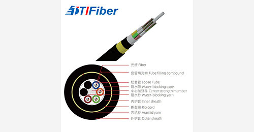 GYHTY Optical Fiber cable, loose tube cable - TTI Fiber